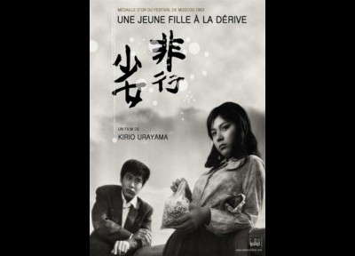 비행소녀 (Hiko shojo, 1963) 영화 정보